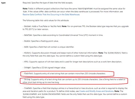 Azure Devops Single Line Text Character Limit Stack Overflow