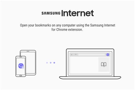 三星浏览器 Chrome 应用商店 Chrome插件下载 收藏猫插件
