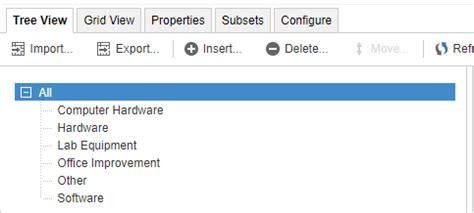 Create A Hierarchy Graph Type Anaplan Community