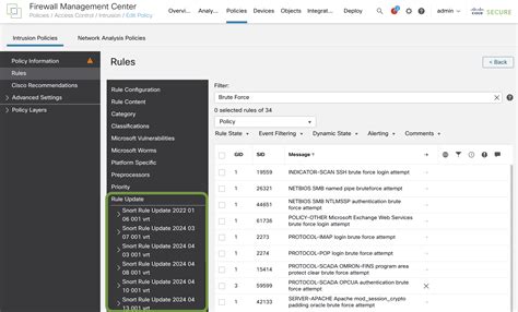 Firepower System Intrusion Policyのルールの検索や確認方法 Cve Idや 任意文字列など Cisco Community