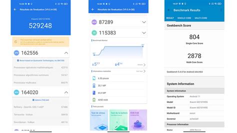Test Xiaomi Mi Lite G Le Poids Plume Qui Tape Tr S Fort