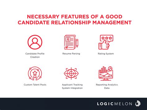 What Is Candidate Relationship Management