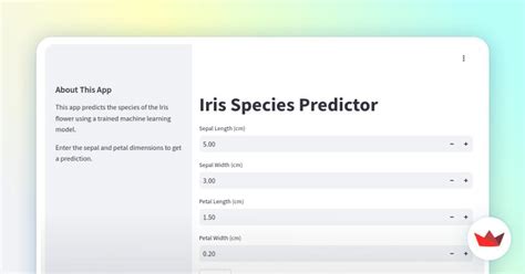 Sarath Peddireddy On Linkedin App
