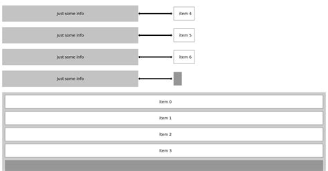 Vertical List With Multiple Drop Targets Codesandbox