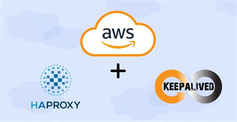 Building A Rag Chatbot With Aws Bedrock And Confluence By Dania