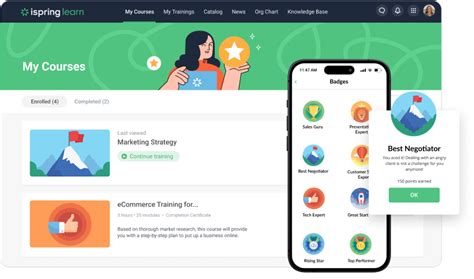 Hrms Vs Lms Which One Does Your Business Actually Need