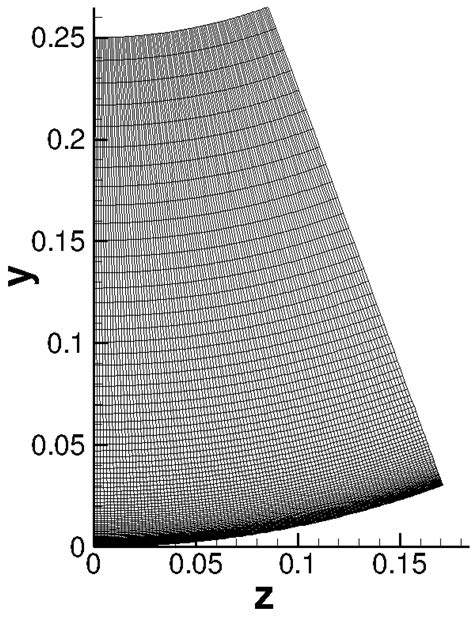 Aerospace Free Full Text Numerical Investigation Of Mach 2 5 Axisymmetric Turbulent Shock