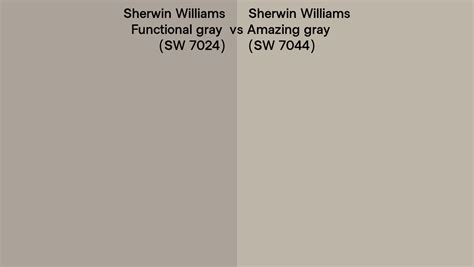 Sherwin Williams Functional Gray Vs Amazing Gray Side By Side Comparison