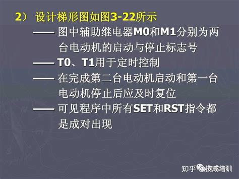 个PLC编程实例弄懂后可以去找老板加工资了 知乎