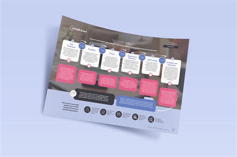 Techtalk Travel Infographic Voice Technology