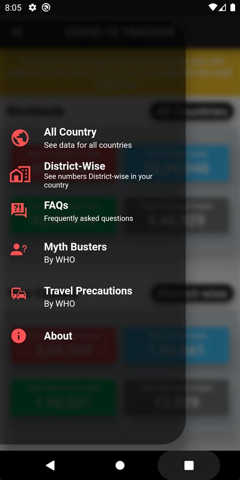 GitHub Siddiquisahil COVID Tracker Worldwide Using Flutter The Application Shows The Data