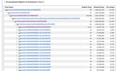 LRUCache 内存溢出 Issue 3040 dromara hutool GitHub