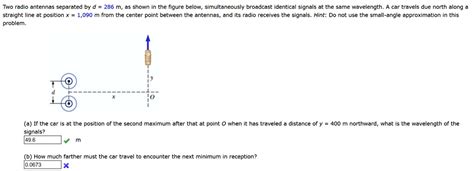 Solved Two Radio Antennas Separated By M As Shown The Figure Below Simultaneously