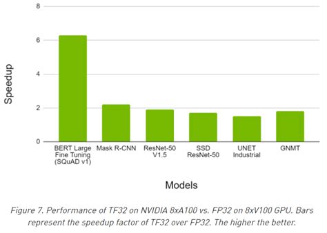 add cudnn 8 release support · issue 17496 · opencv opencv · github
