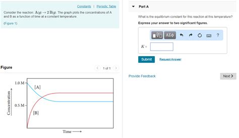 Solved Constants Periodic Table Part A Consider The Chegg