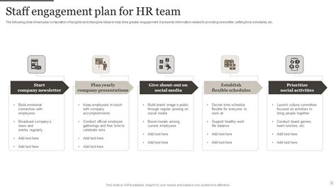 Staff Engagement Plan Ppt Powerpoint Presentation Complete Deck With Slides