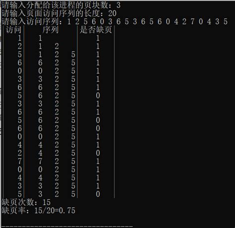 最近最久未使用（lru）置换算法的c实现 Yuhans Blog