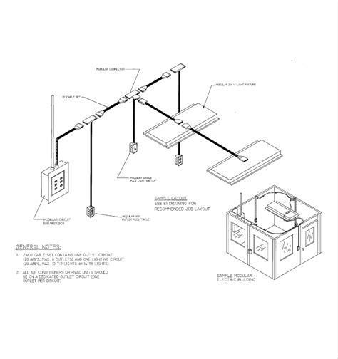 Electrical Components Starrco