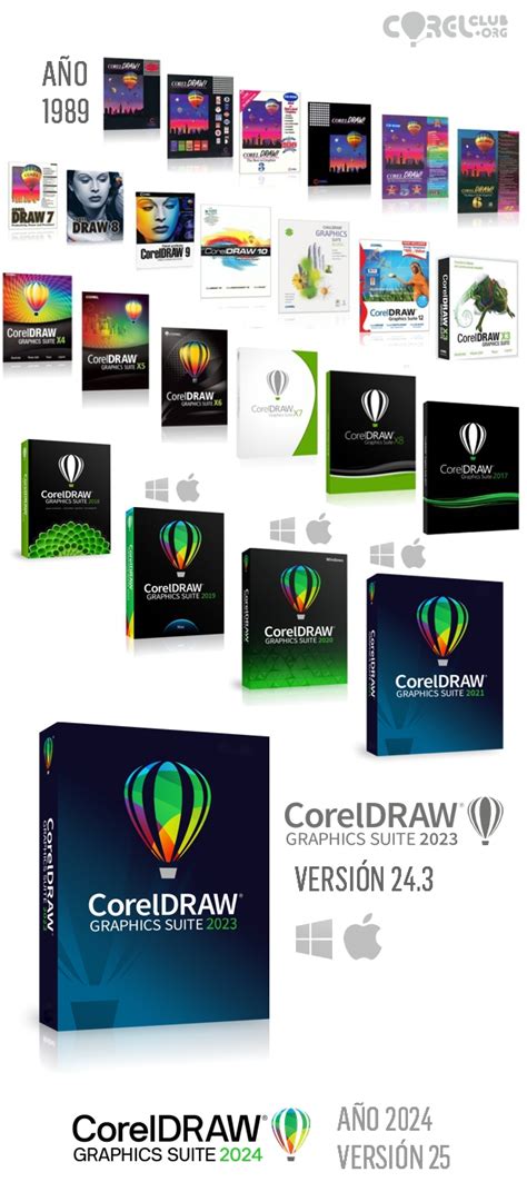La Historia De Coreldraw La Biografía Oficial Ya Son 24 Versiones
