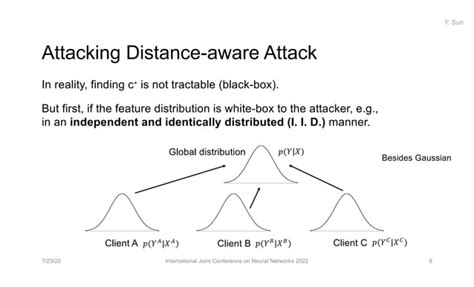 Semi Targeted Model Poisoning Attack On Federated Learning Via Backward