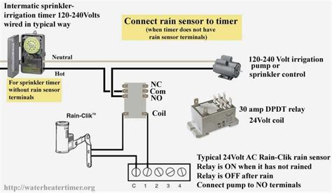 Tamper And Flow Switch Wiring Diagrams