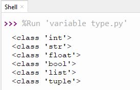 How To Check Variable Type In Python Its Linux FOSS