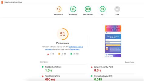 Mastering Core Web Vitals A Comprehensive Guide To Web Performance