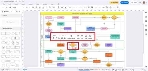 How To Make A Flowchart Edrawmax