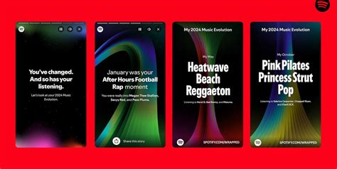 When Could Spotify Wrapped Come Out In 2025