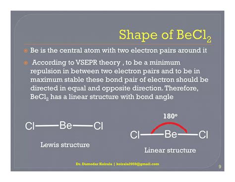 Molecular Geometry And Chemical Bonding Pdf