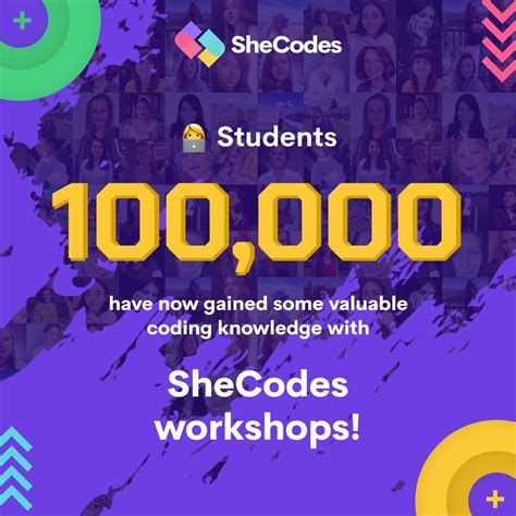 Matthieu Delac On Linkedin Coding Tech Shecodes Community