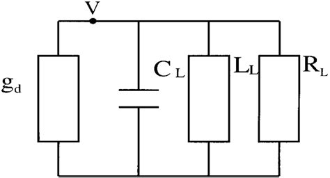 Single Lcr Model For A Microstrip Patch Oscillator Download