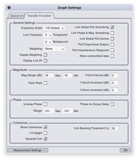 Smaart Rt｜国内外の高品質業務用音響機器なら音響特機株式会社｜国内外の高品質業務用音響機器なら音響特機株式会社
