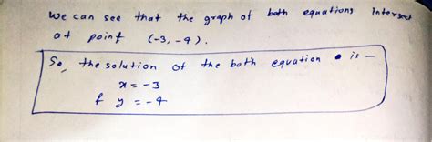 Solved Solve The System By Graphing Y X Y X Graph Each