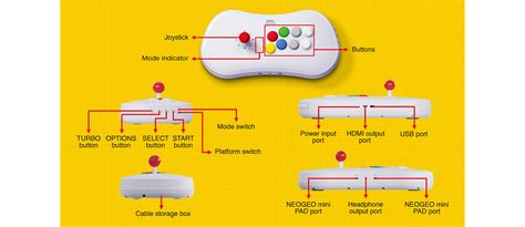 SNK Anuncia El NEOGEO Arcade Stick Pro Freek