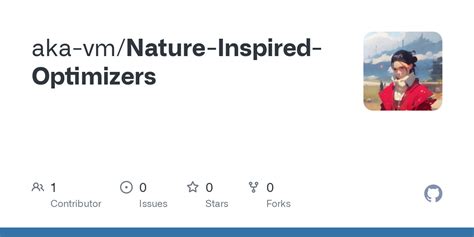 GitHub Aka Vm Nature Inspired Optimizers