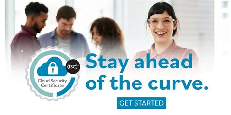 Isc2 On Linkedin Cloudsecurity Cybersecurity Professionaldevelopment