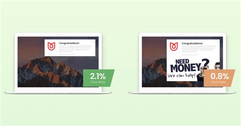 Avoid These Web Push Notification Mistakes And Increase CTR By X