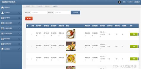 计算机毕业设计springboot校园餐厅评价系统 基于spring Boot的高校食堂评价与反馈平台 Spring Boot驱动的校园餐饮评价管理系统高校食堂评分系统idea起什么名 Csdn博客