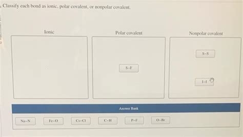 Solved Classify Each Bond As Ionic Polar Covalent Or Chegg
