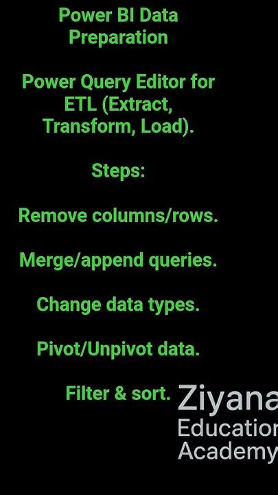 Dataacademydataskillspowerbi Sqldatalearningdataandtech