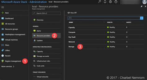 How To Recover A Deleted Storage Account In Azure Stack Hub