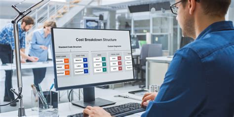 Cost Breakdown Structure Enhancing Financial Clarity In Construction Procore