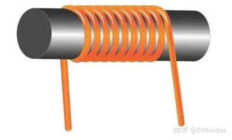 10种常用电感及主要作用 知乎