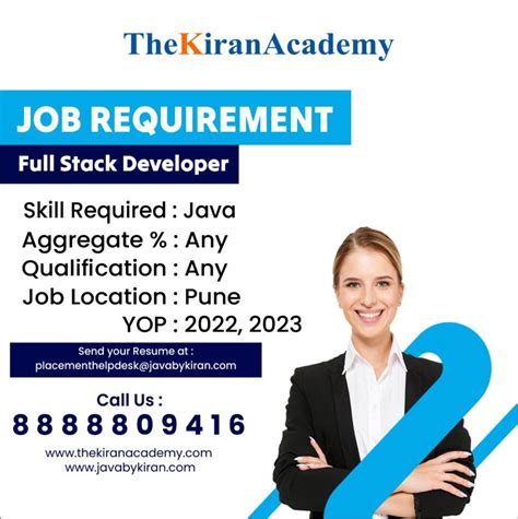 Software Softwaretesting Softwaretester Softwaretestingjobs Tester Kiran Academy Java