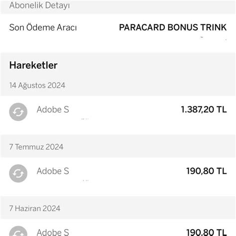 Adobe Creative Cloud Fazladan Para Alıyor Şikayetvar