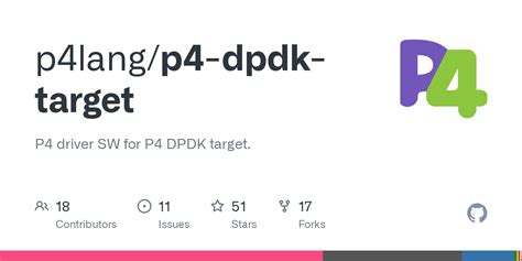 Github P4langp4 Dpdk Target P4 Driver Sw For P4 Dpdk Target