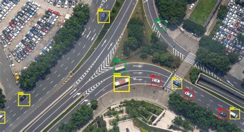 Smarttek Solutions On Linkedin 10 Applications Of Object Detection