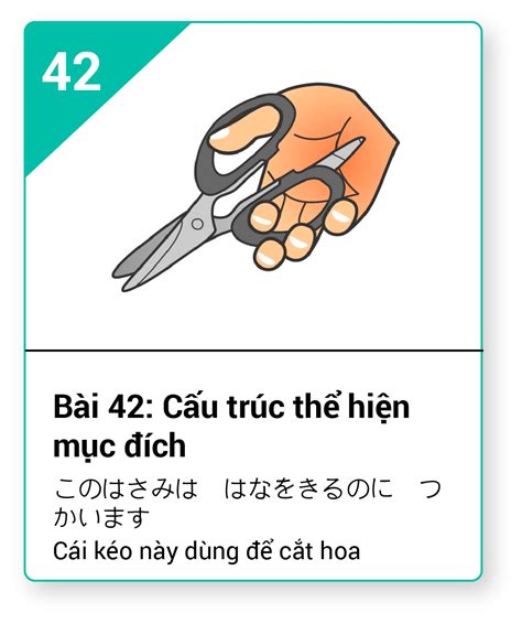 Minnano Nihongo Tổng Hợp File Nghe Từ Vựng Ngữ Pháp Bài