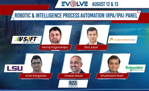 Manoj Iragavarapu On Linkedin Aiinnovation Rpa Ipa Evolve2021